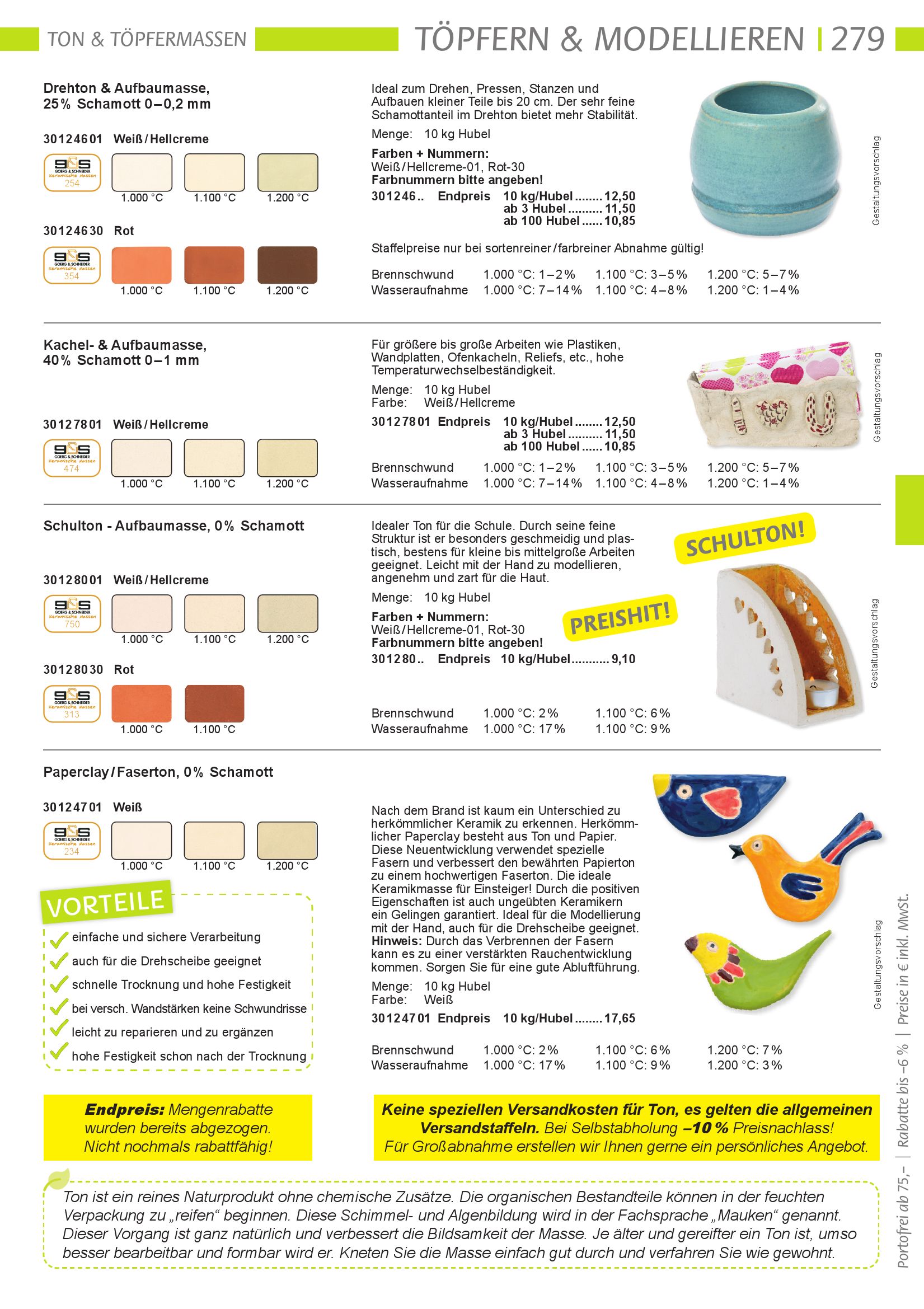 Schulton - Aufbaumasse 0% Schamott